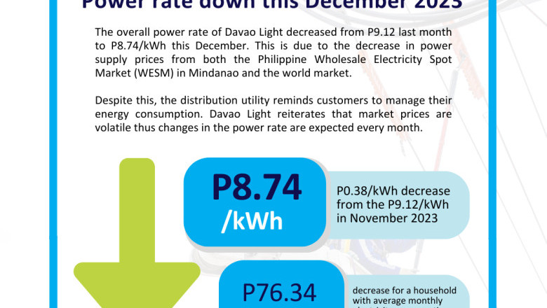 Davao Light announces low power rate for December 2023; warns high ...